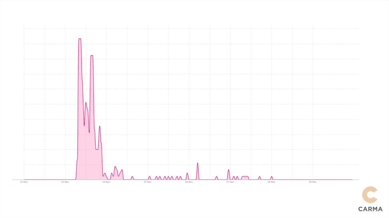 HKTVmall unveils music video featuring Wan Kwong | Marketing-Interactive